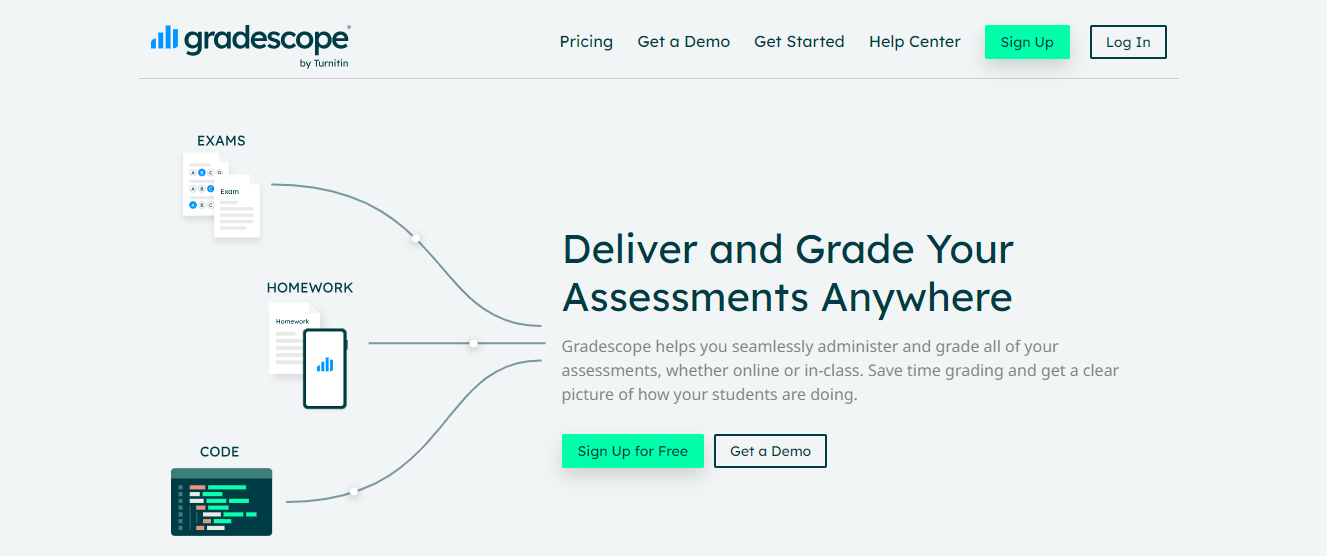 Top 5 AI-powered coaching tools to start using in 2023 | upcoach ...