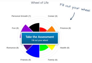 How to Use the Wheel of Life Exercise in Your Coaching Practice ...